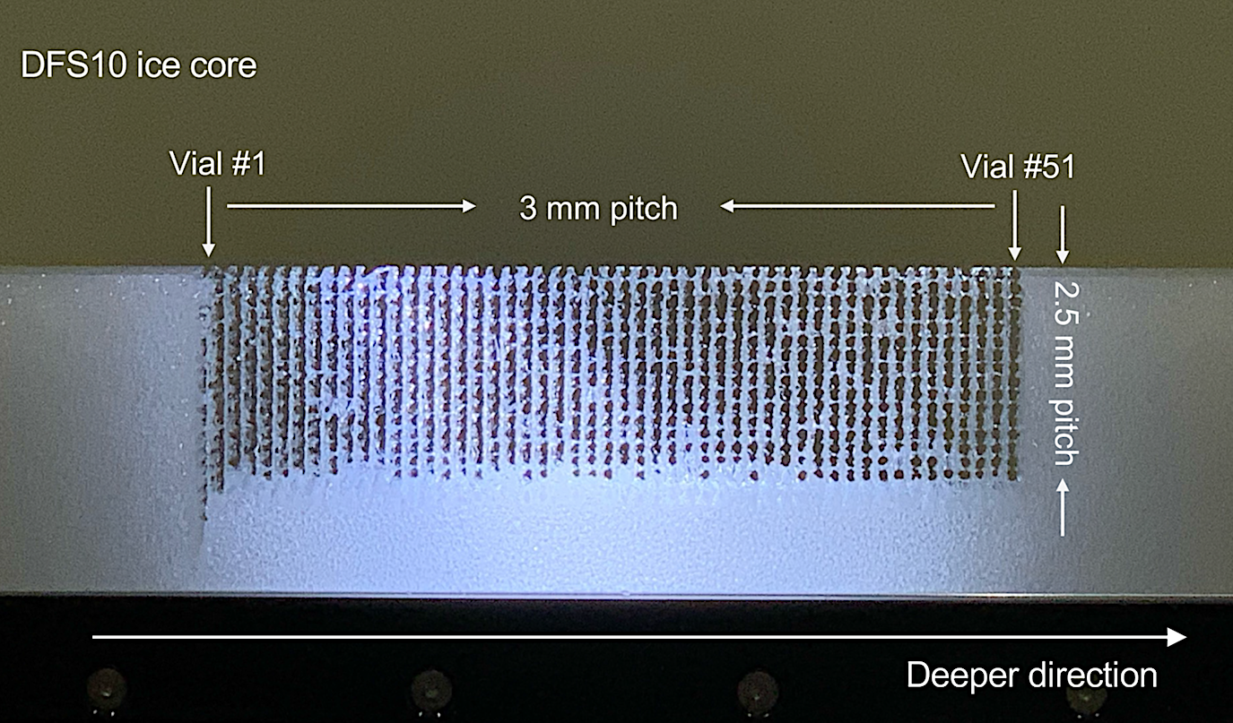 Ice World Surveys: Laser-based Ice-core Sampling For Studying Climate ...