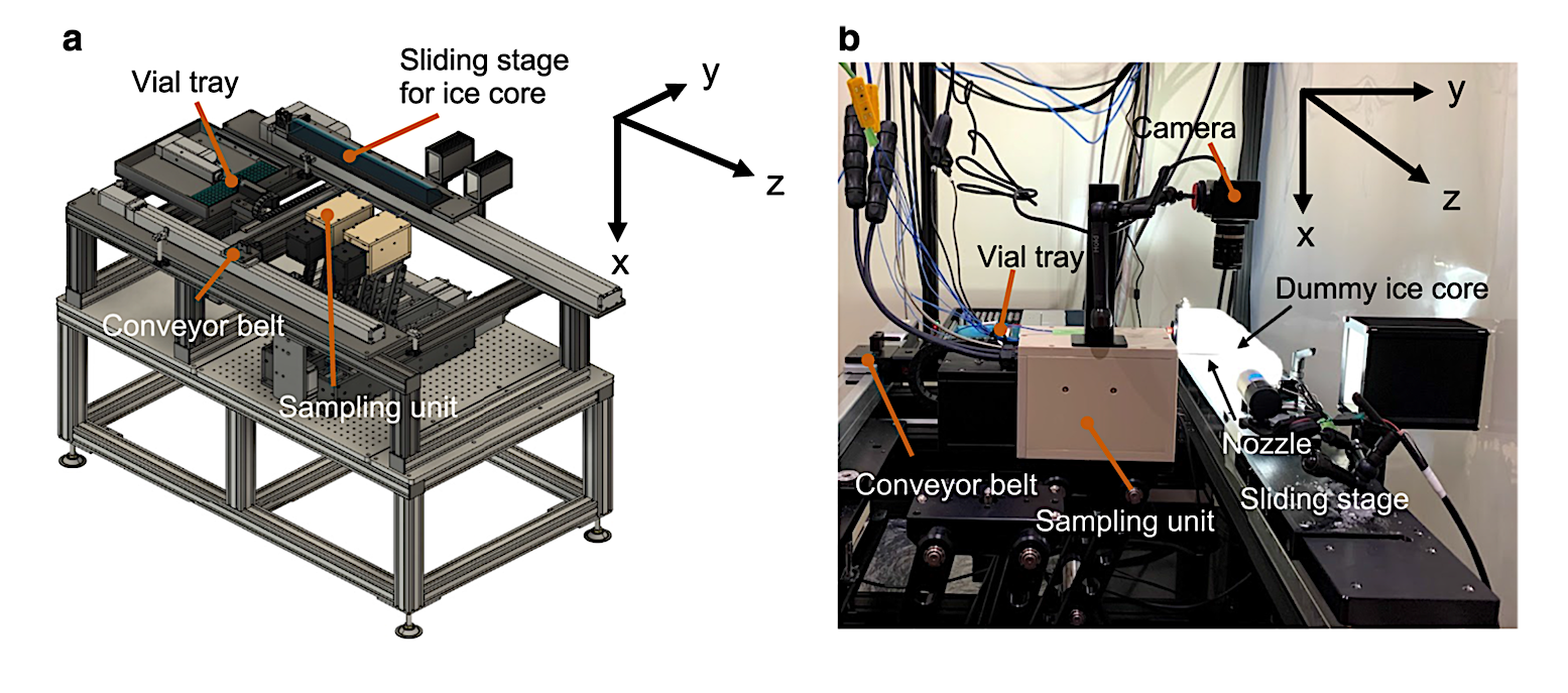 Ice World Surveys: Laser-based Ice-core Sampling For Studying Climate ...