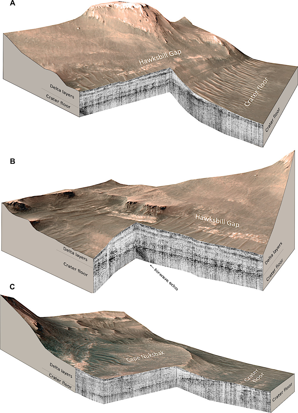 Confirmation Of An Ancient Lake On Mars Builds Excitement For ...