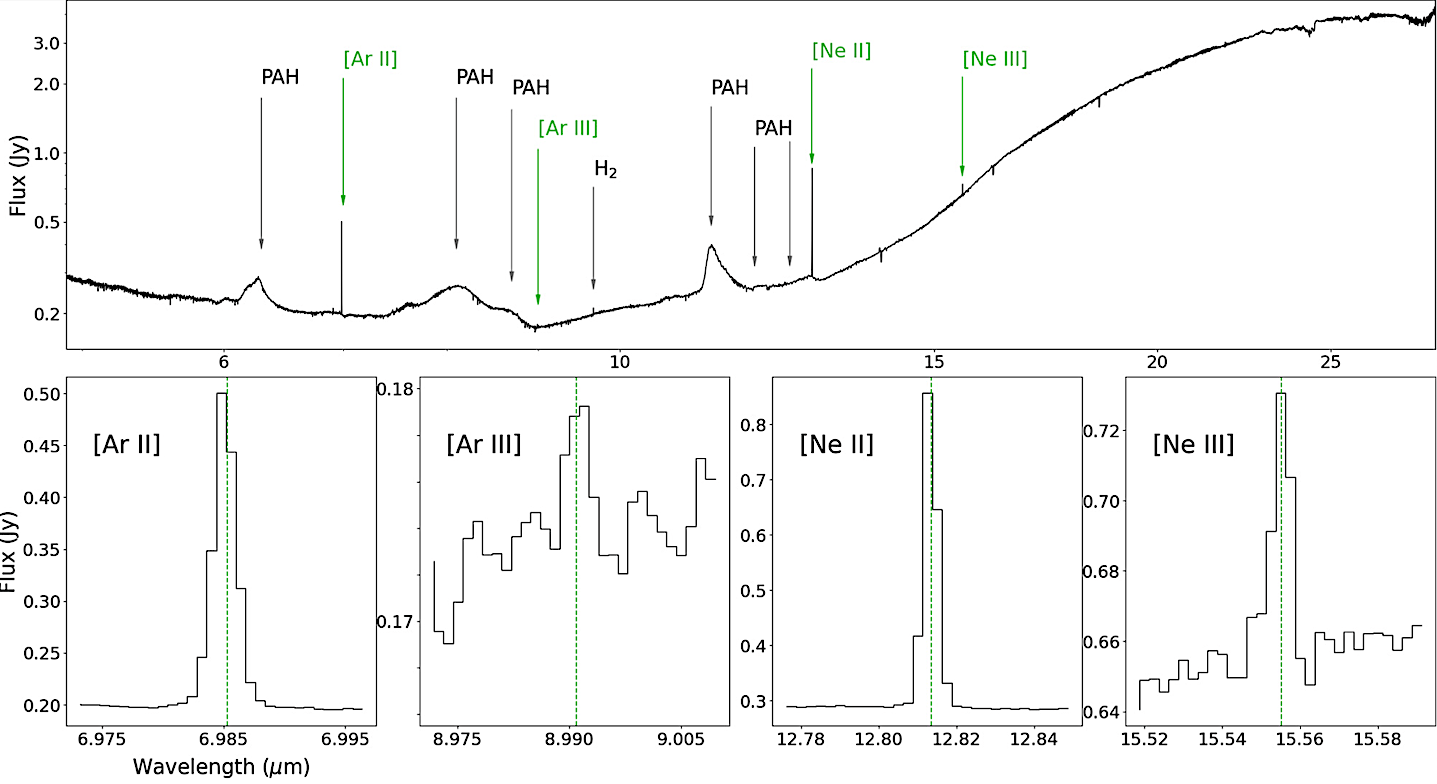 JWST Captures The End Of Planet Formation - Astrobiology