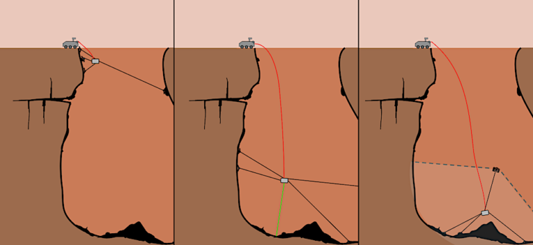 Away Team Droid Tech: Martian Exploration of Lava Tubes (MELT) with ...