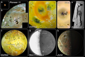 Comparing NASA Discovery and New Frontiers Class Mission Concepts for ...