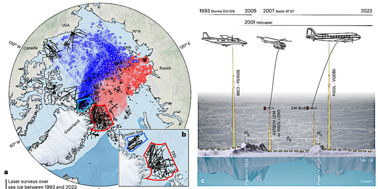 Ice World Update: Marked Decrease in Arctic Pressure Ridges - Astrobiology