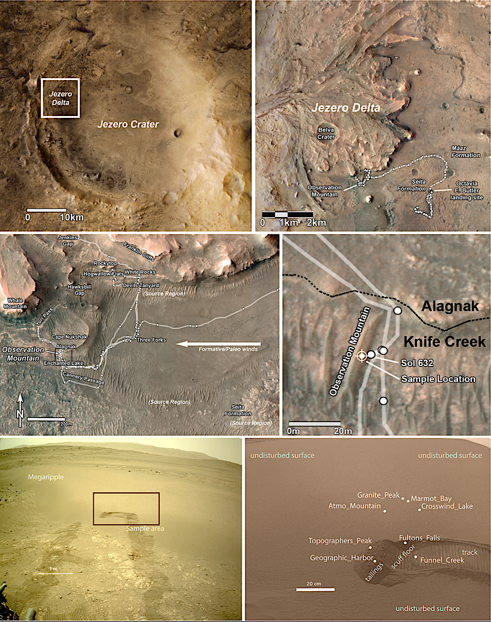 Documenting The First Mars Mission Soil Samples - Astrobiology