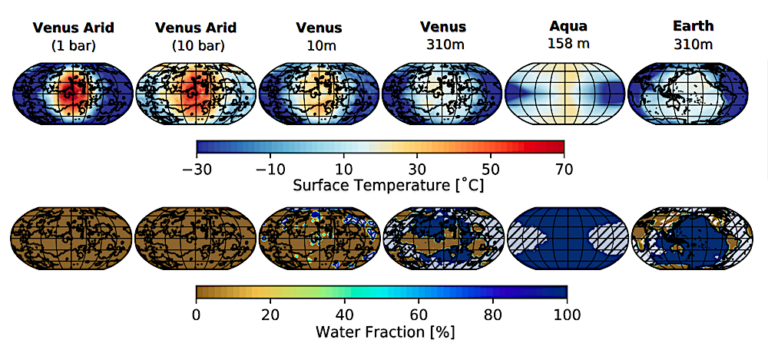 Interior And Climate Modeling of the Venus Zone Planet TOI-2285 b ...