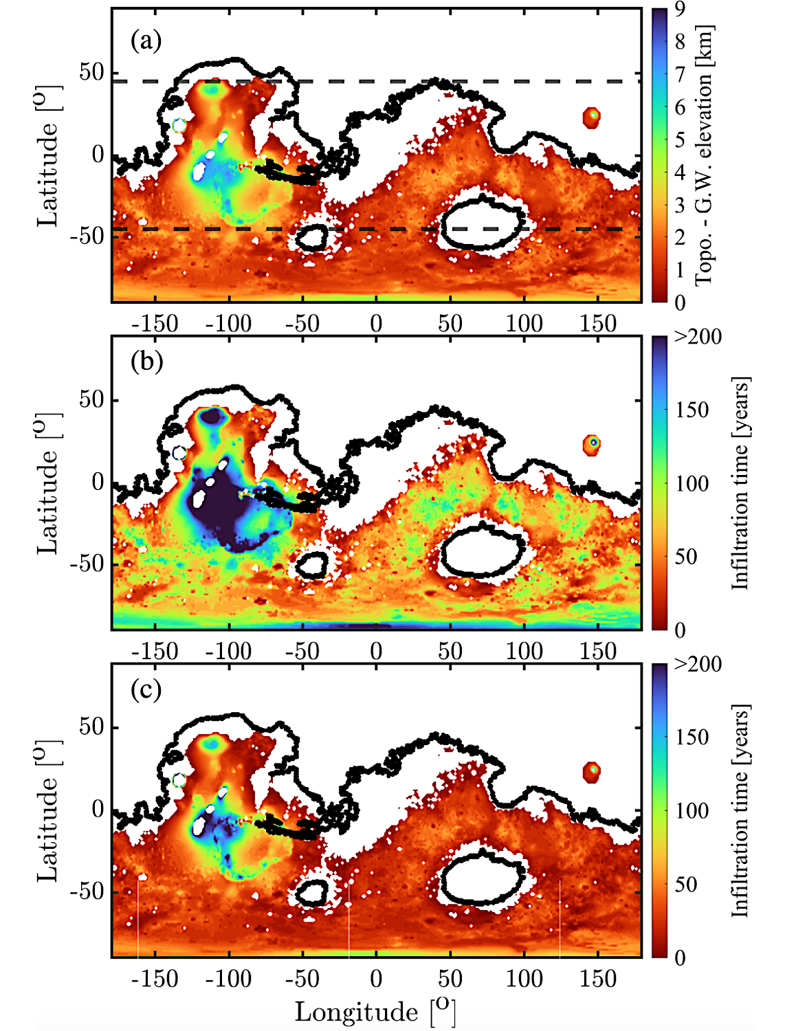 The Missing Link In The Early Martian Water Cycle - Astrobiology