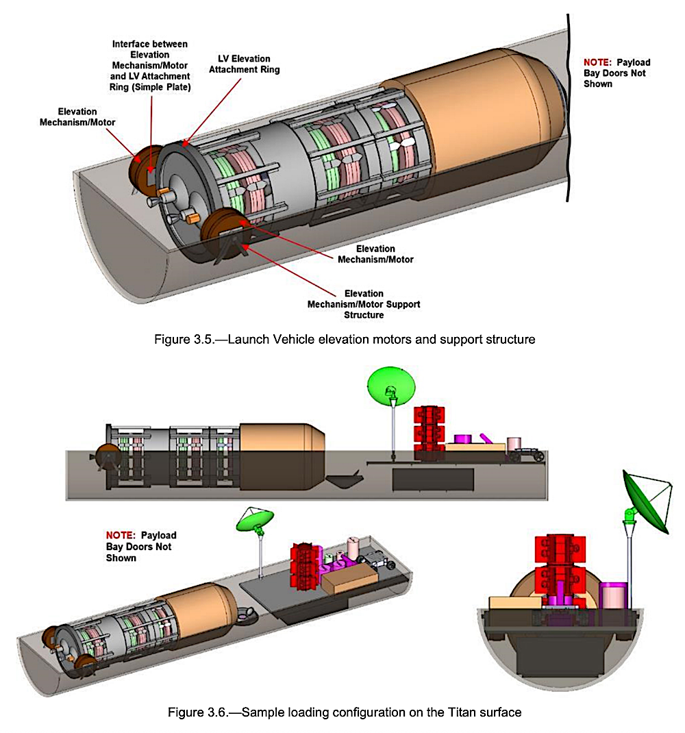 Titan In-situ Resource Utilization (ISRU) Sample Return (TISR ...