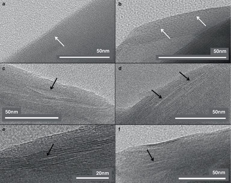 Meteorite-common Amino Acid Induces Formation Of Nanocavities In Clay ...