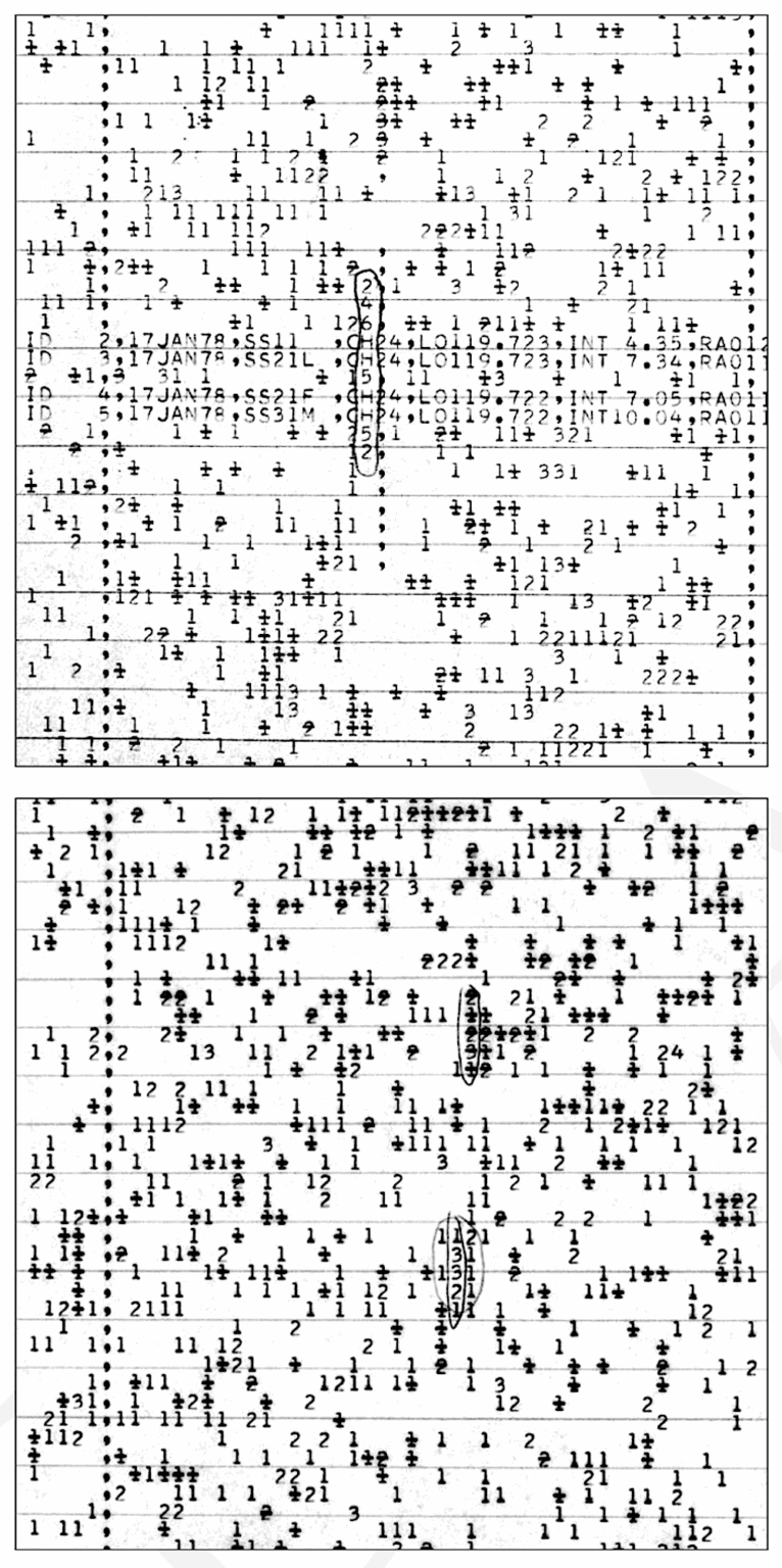 Arecibo Wow! II: Revised Properties Of The Wow! Signal From Archival ...