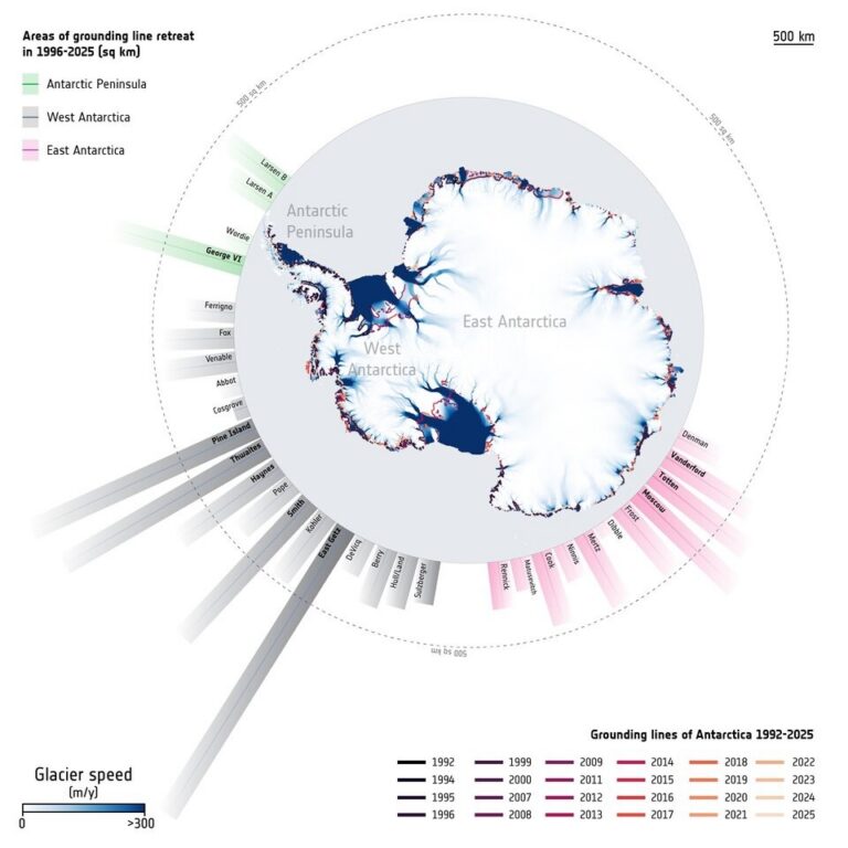 Ice Planet Update: Antarctica Retreat Study Signals Future Ice Loss ...