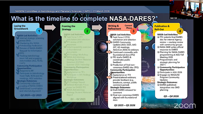 NASA Astrobiology Update At Space Science Week 2026(with audio ...
