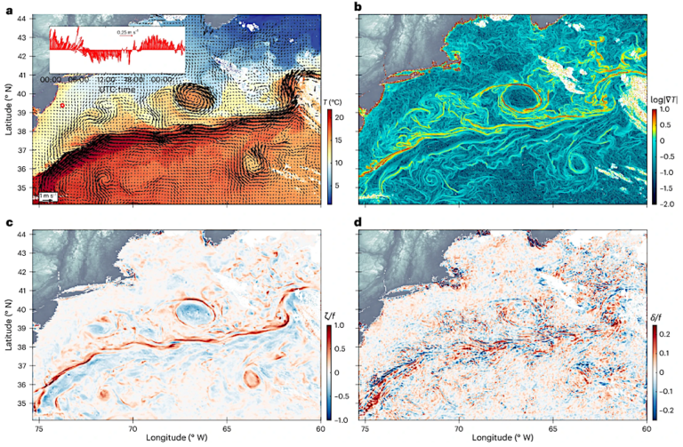 Water Planet Recon: New AI Approach Reveals Earth's Ocean Currents In ...