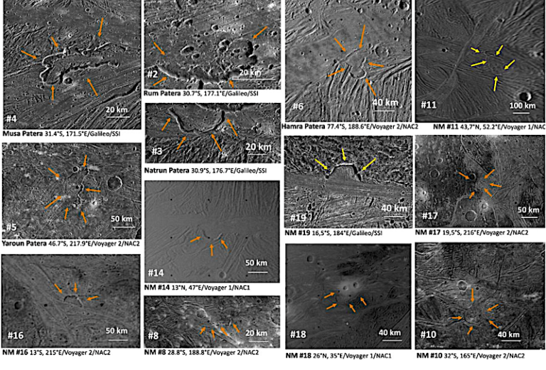 Potential Cryovolcanic Regions on Ganymede: A Priority Target for JUICE ...
